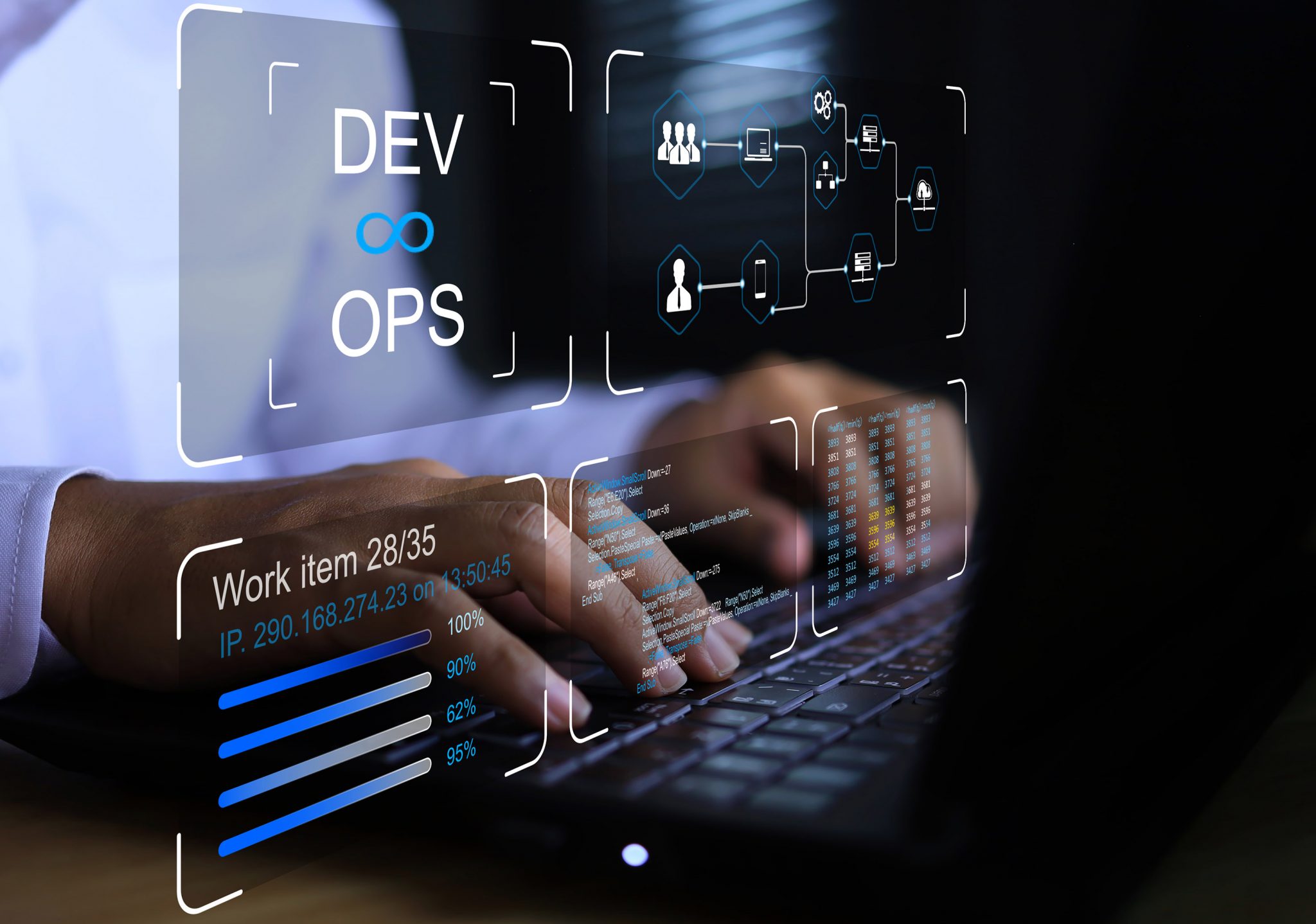 Formation : qualité DEVOPS et amélioration continue